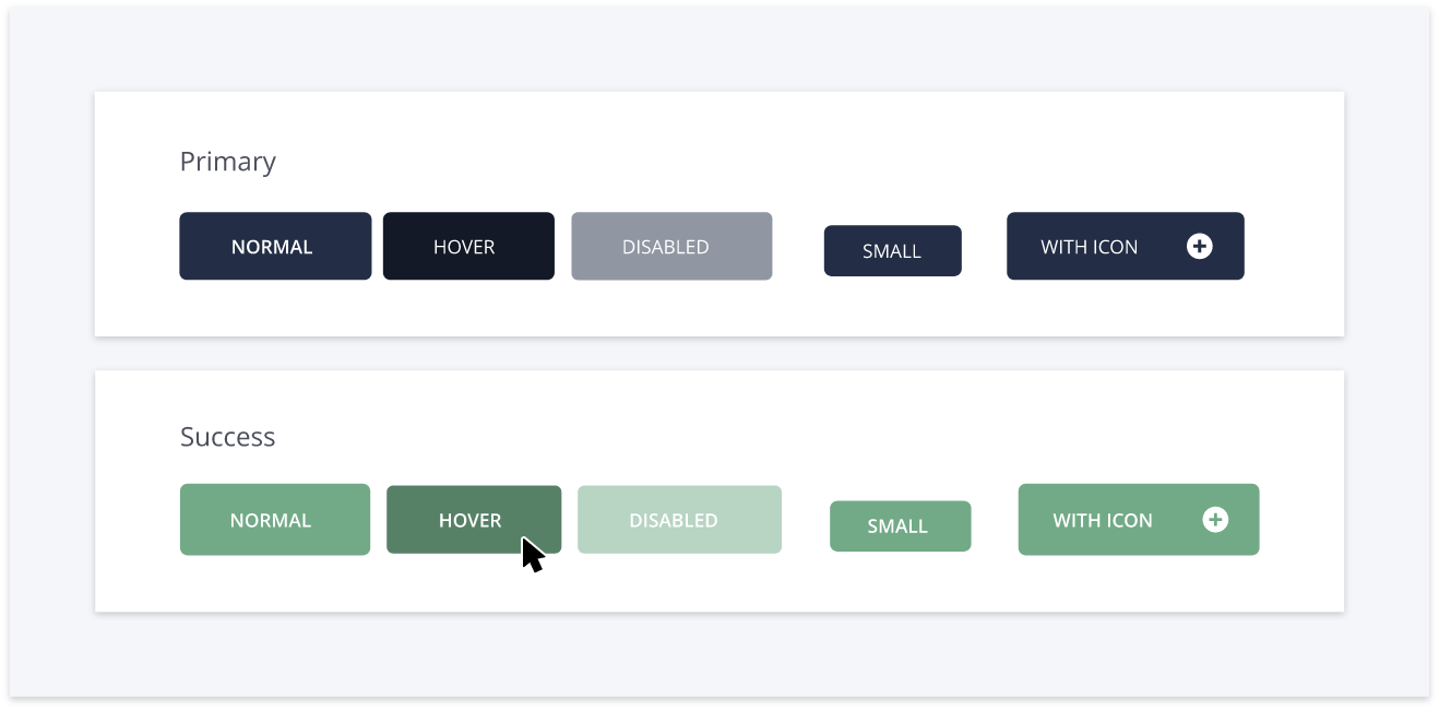 Best practices: How to write company brand guidelines – Digital Design ...