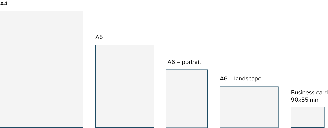 Best practices: How to write company brand guidelines – Print Design ...